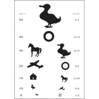 medicshop > Tablica Snellena - cyfry